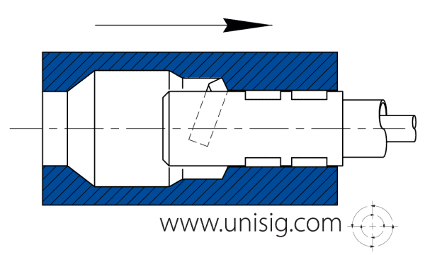 BTA Tools - UNISIG Deep Hole Drilling Machines