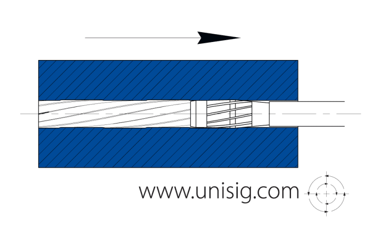 Deep Hole Processes - UNISIG Deep Hole Drilling Machines